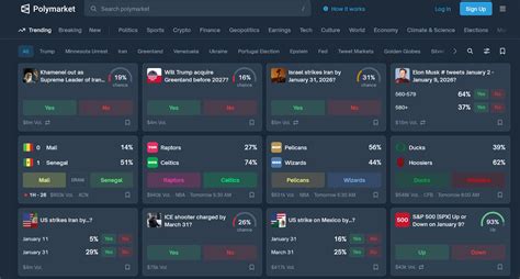 Is Polymarket Legit [2026 Updated]