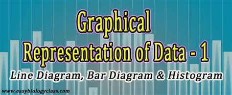 graphical representation of data easybiologyclass
