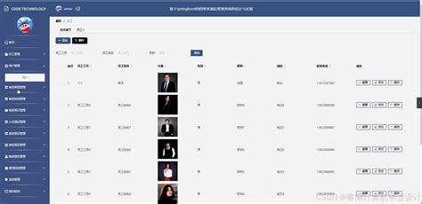 Python毕设基于的四季来酒店管理系统的设计与实现程序论文 Csdn博客