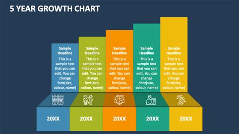 Company Growth Chart Template