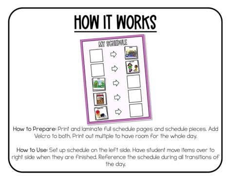 Behavioral Support Visuals By Speditorials Tpt