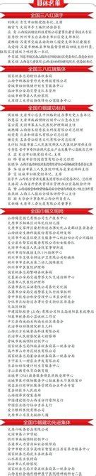 山西27名个人57个集体获全国妇联表彰凤凰网山西 凤凰网