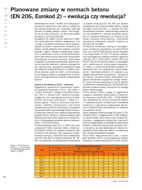 Bajorek Planowane 2 2024 Pdf
