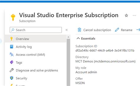 Ryan Betts Microsoft Certified Trainer Azure Technical Blog