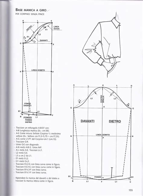 The Basic Sleeve Block From Flat Pattern Cutting And Modelling For