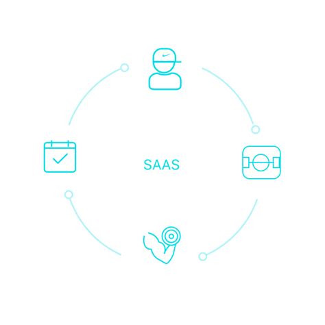 青橙健身 青橙科技