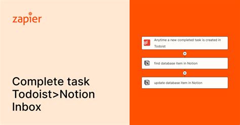 Anytime A New Completed Task Is Created In Todoist Find Database Item