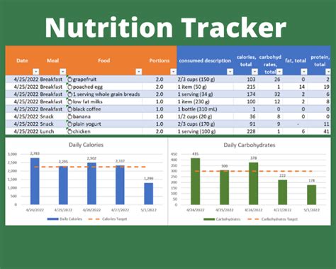 Nutrition Calculator