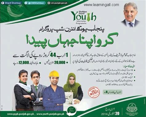 Shahbaz Sharif Punjab Youth Internship Program 2018