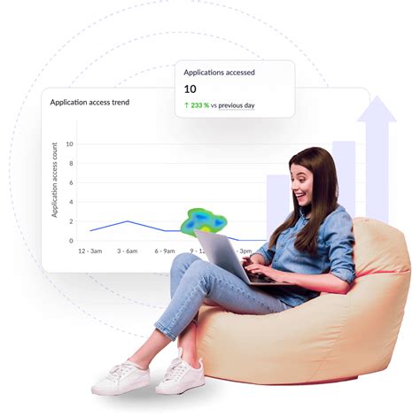 Metrics Built In Insights For Your App Usage Zoho Creator