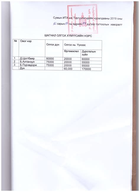 Шагнал олгох тухай