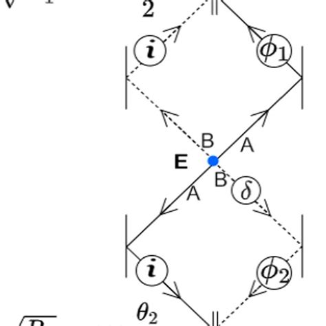 A Generic Measurement Device For A Qubit Where The Superposition Of