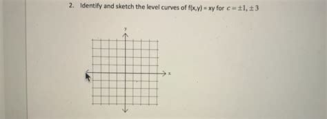 Solved Identify And Sketch The Level Curves Of F X Y Chegg Com
