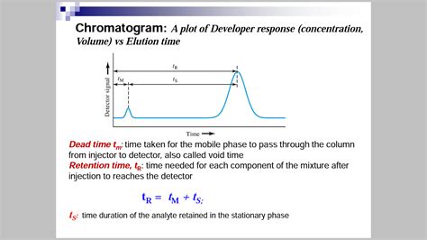 Retention Time Formula In Chromatography At Edwin Dryer Blog