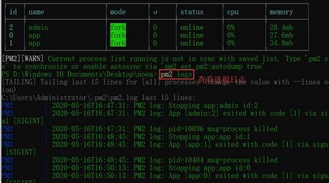 Pm2 Nodejs应用进程管理工具—pm2的基本使用 Csdn博客