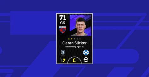 Cieran Slicker Efootball 2022 Stats