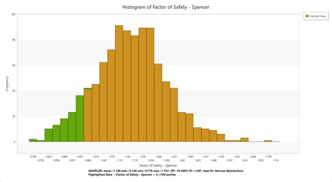 Slide3 Tutorials Probabilistic Analysis Cov