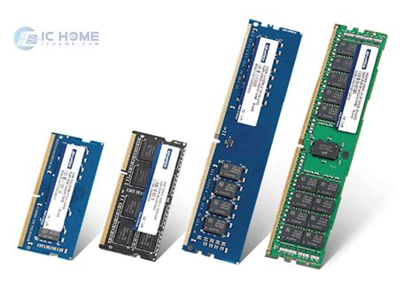optimizing memory solutions for enhanced performance in modern