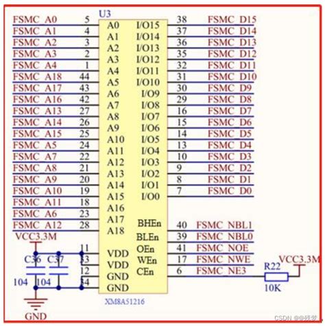 7、stm32 fsmc驱动sram fmc fsmc csdn博客