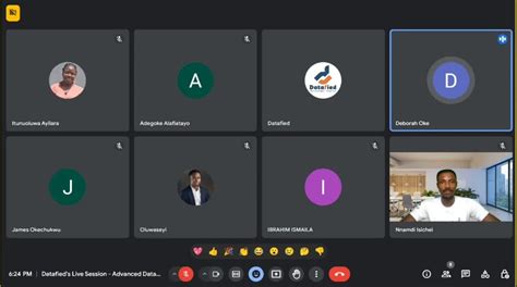 Datafied On Linkedin Datafied Virtuallearning Handsonexperience