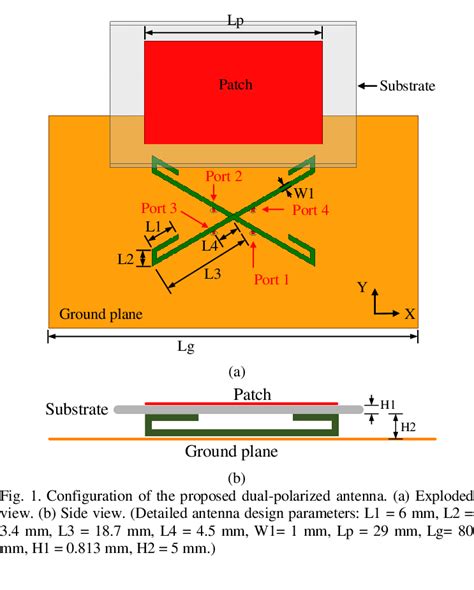 Coupling Structure Of The Proposed Antenna For One Polarization Download Scientific Diagram