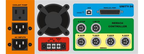 Unity 34 Cnc Controller