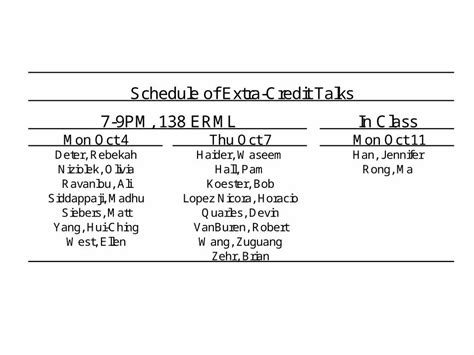 Ppt Lecture 2 Basics Of 2 De And Maldi Tof Ms 1 Difficulties Of Proteomics 2 Tools Of