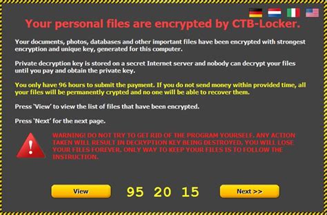 Cryptolocker Removal Malware