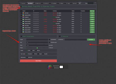 Managed Web Based 300 Gbs Capable Dns Amplification Enabled Malware