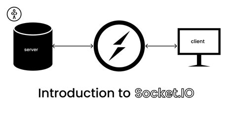 building real time applications with react js node js and express js a