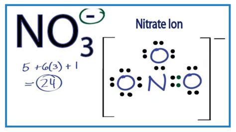 Nitrate Ion Lewis Structure No Matter Lewis Structures