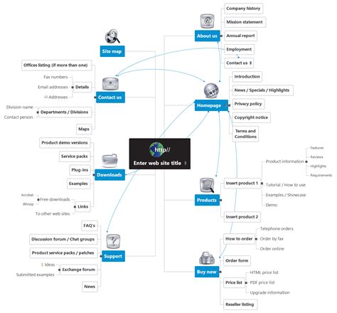 Website Technology 552 MindView Mind Mapping Software