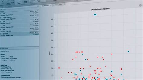 機器學習 Matlab And Simulink應用 Matlab And Simulink應用 Matlab Simulink Rational 專業技術服務盡在鈦思科技