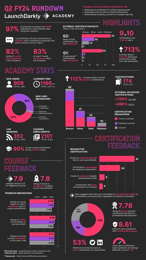 Meredith Matson M A On Linkedin Nothing Makes Me Prouder Than Being