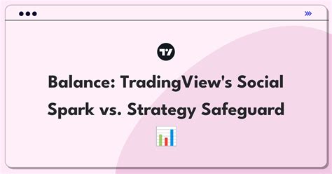 Tradingview Social Engagement Vs Privacy Product Tradeoff Nextsprints