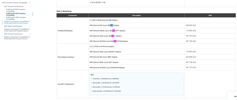 Phoenix Failed To Load Squashfsimg On Hpe Dl380 Gen10 Nutanix Community