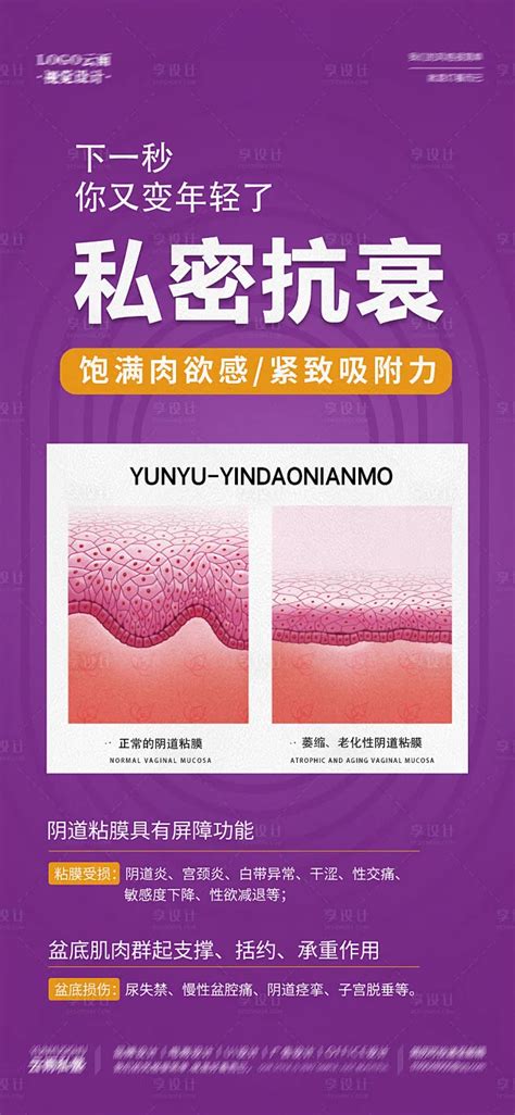 阴道粘膜私密抗衰海报 源文件分享 Ywjfx Cn 花瓣网