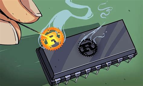 Introduction To Sumatradigest A Security Focused Hashing Tool Written