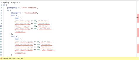 Solved Need Help To Write Multiple If Statements In A Cal