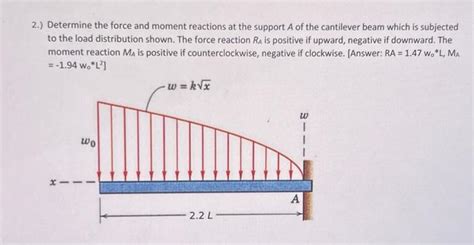 Solved 2 Determine The Force And Moment Reactions At The