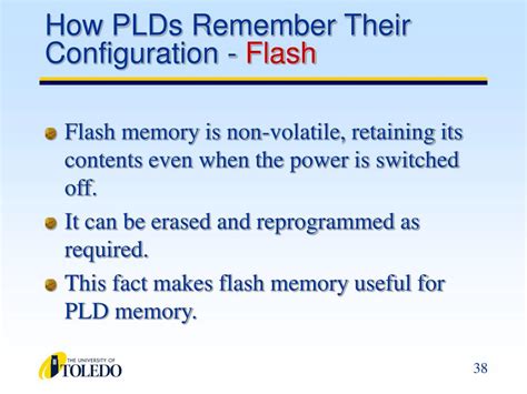 PPT CSET Field Programmable Logic Devices PowerPoint Presentation ID