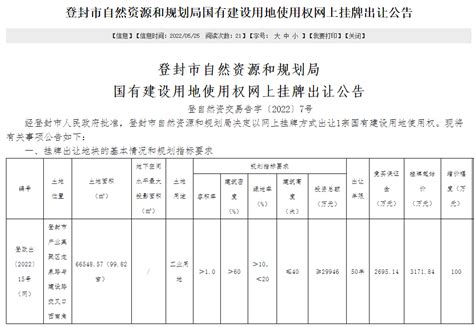 起始价317184万元！登封1宗地挂牌出让土地建设面积