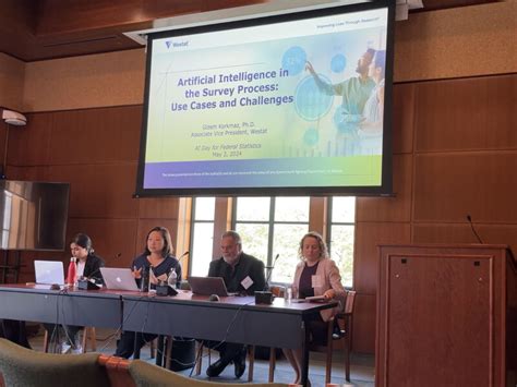 Jia Pang On Linkedin Generativeai Surveyresearch Ipsos Aiday2024 Artificialintelligence…