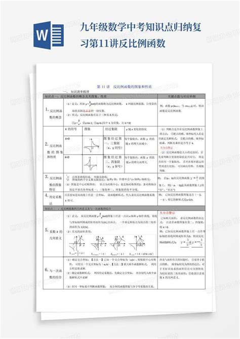 九年级数学中考知识点归纳复习第11讲反比例函数word模板下载编号qwyvywoa熊猫办公