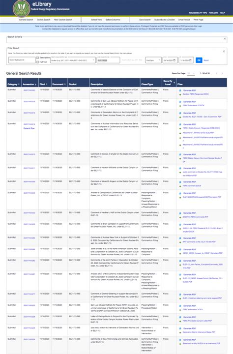 Part 2 Following Cgnps Grid Reliability Action At The Ferc The