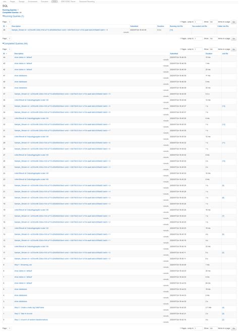 Spark Ui Simulator Databricks Academy