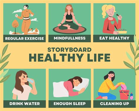 Happy Healthy Living Healthy Eating Is Fun Poster Zart