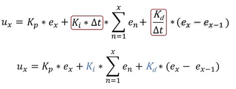 算法 增量式pid和位置式pid的理解 要学习 Segmentfault 思否 算法 增量式pid和位置式pid的理解 要学习 Segmentfault 思否