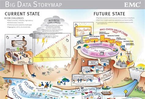 Sriganesh Palani Sriganesh92 Twitter