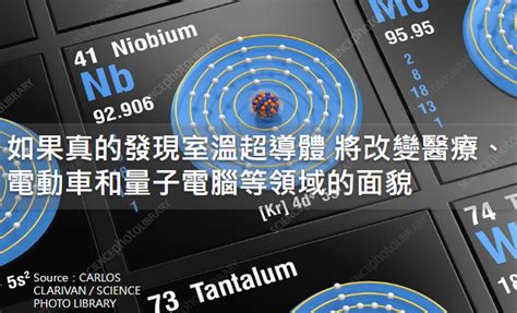 策略評析 如果真的發現室溫超導體將改變醫療電動車和量子電腦等領域的面貌 科技產業資訊室 iKnow